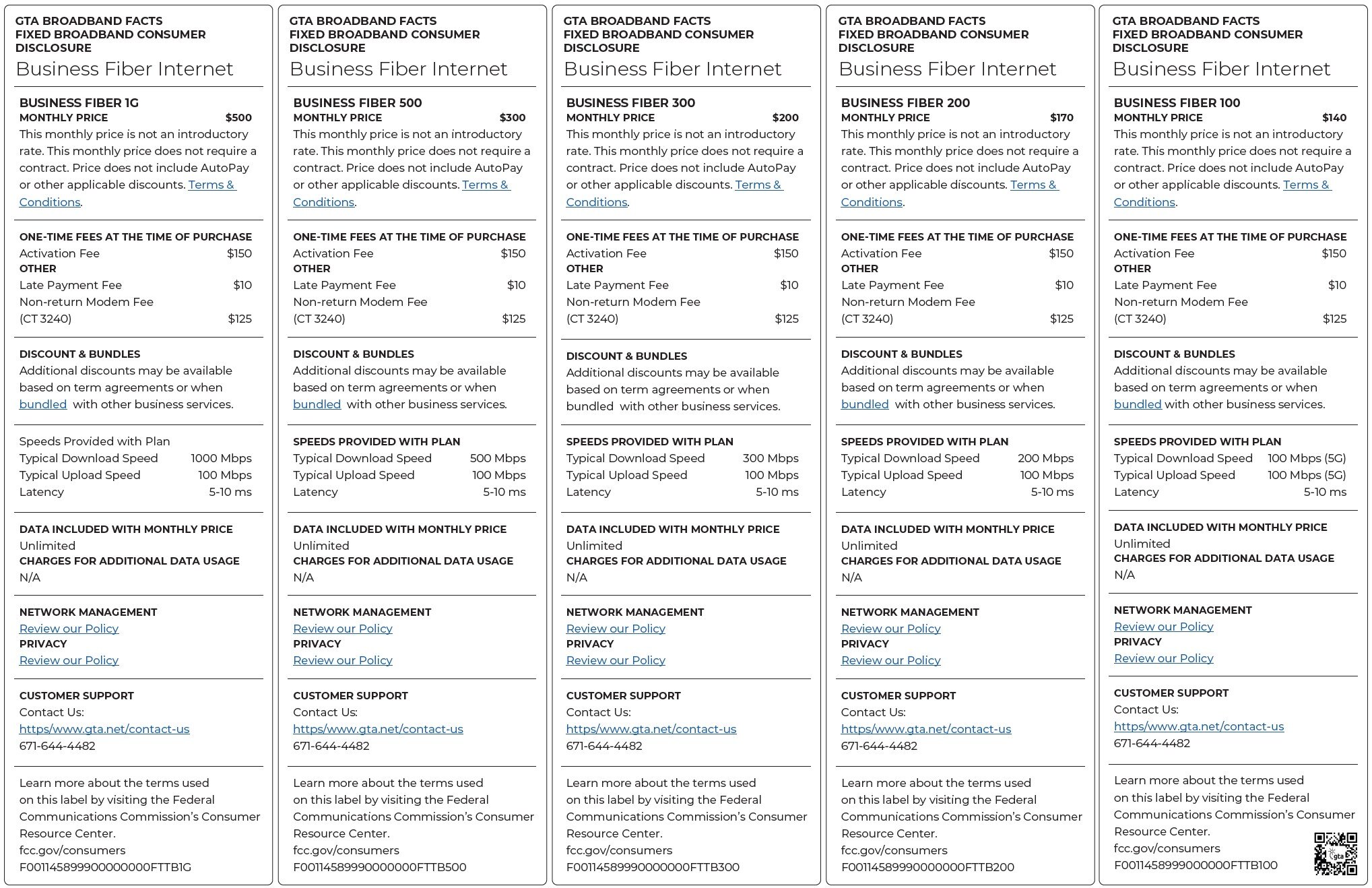 Broadband Labels | GTA